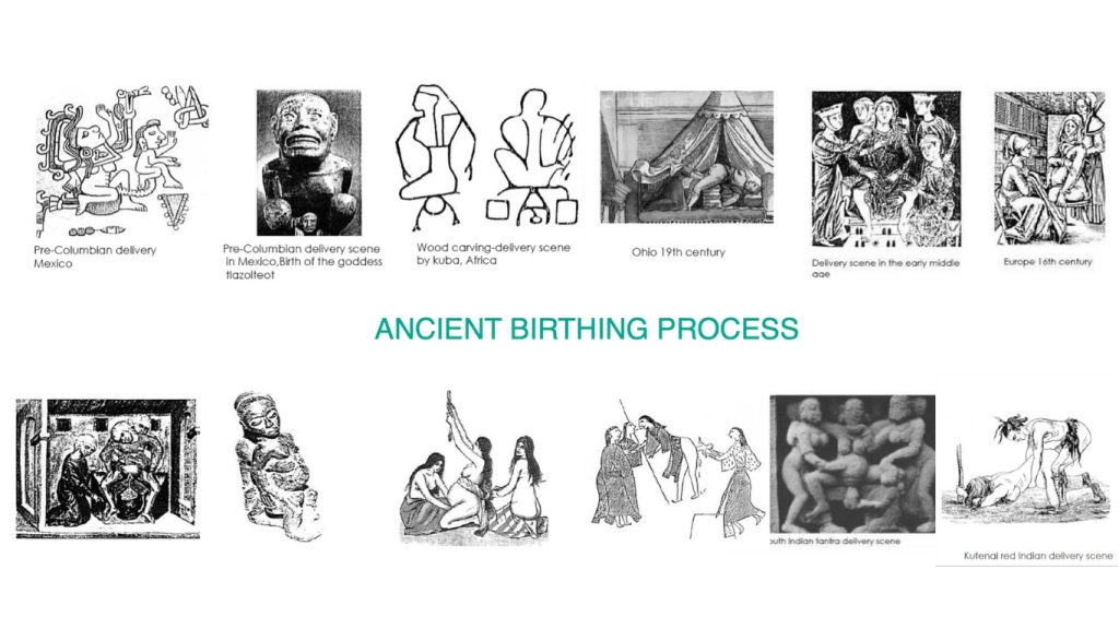 Our Approach – The Birth Tech